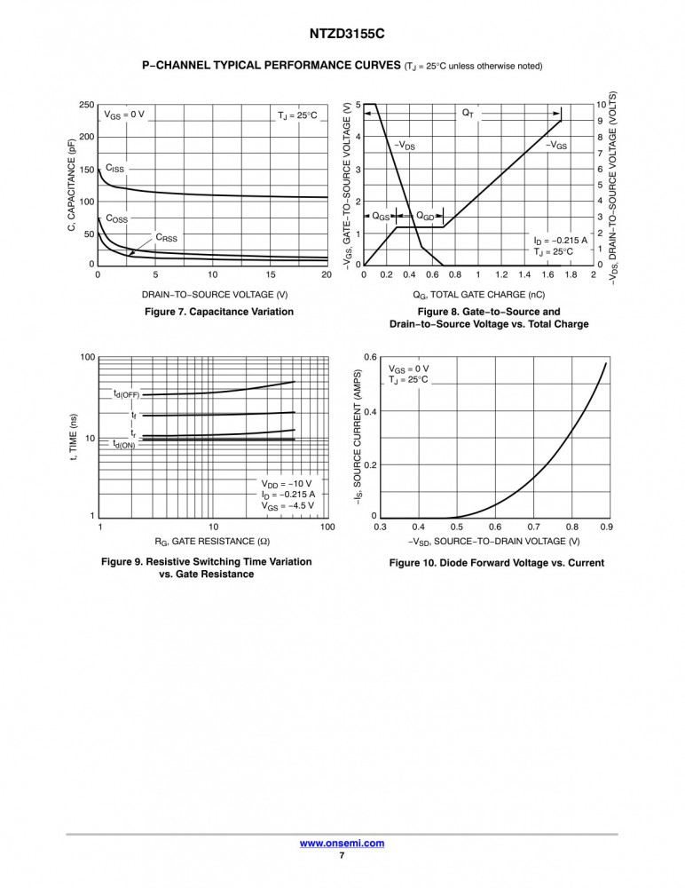NTZD3155CT1G datasheet page 7