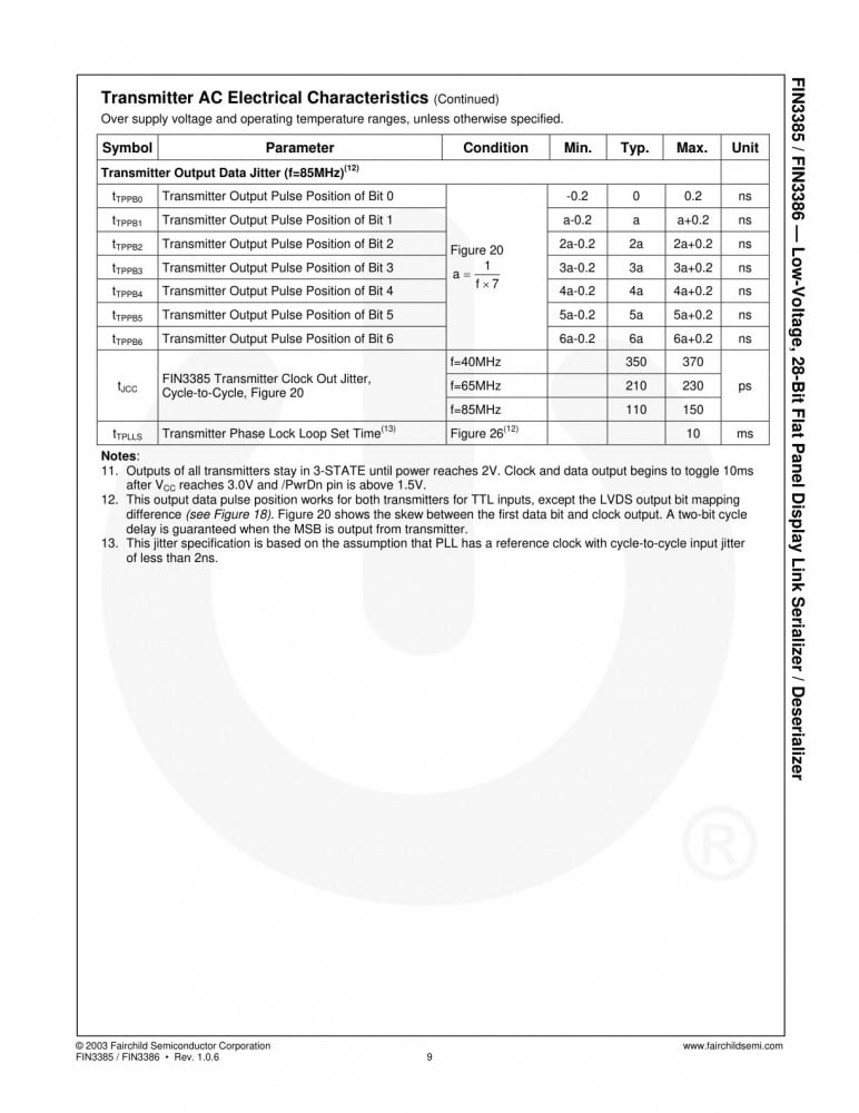 FIN3385MTDX datasheet page 10