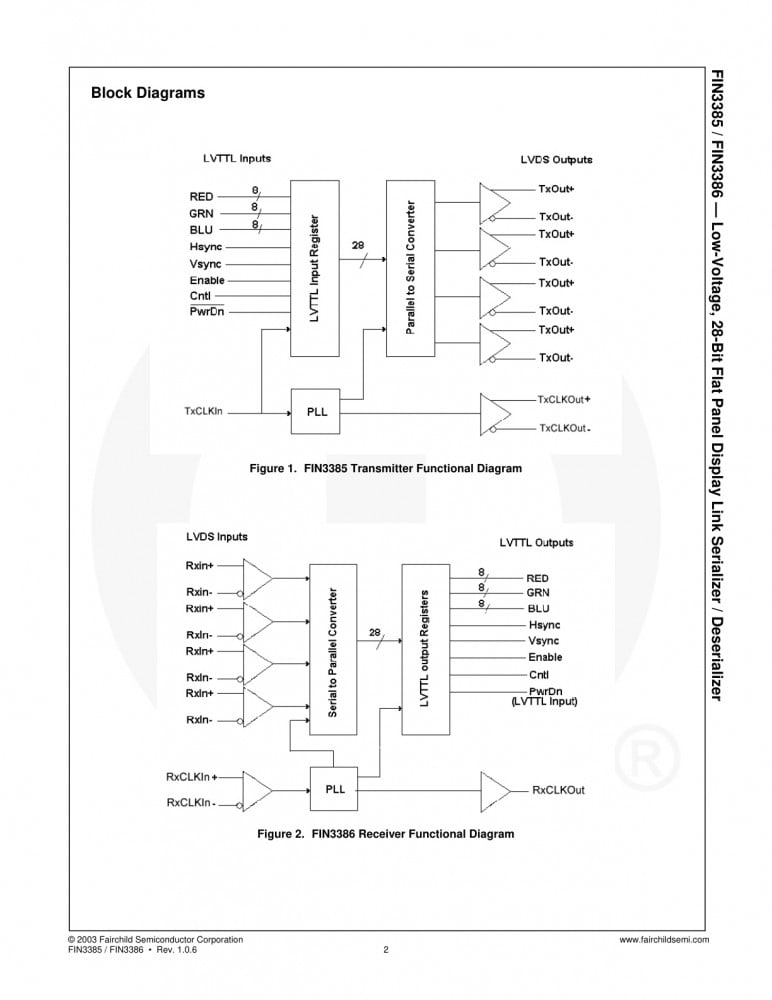 FIN3385MTDX datasheet page 3