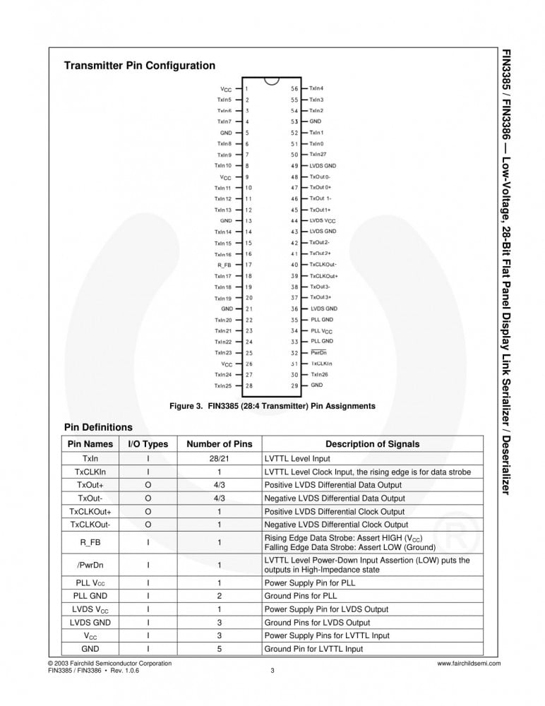 FIN3385MTDX datasheet page 4