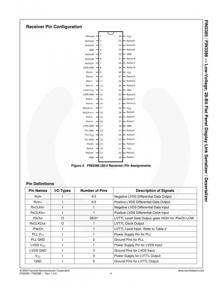 FIN3385MTDX datasheet page 5