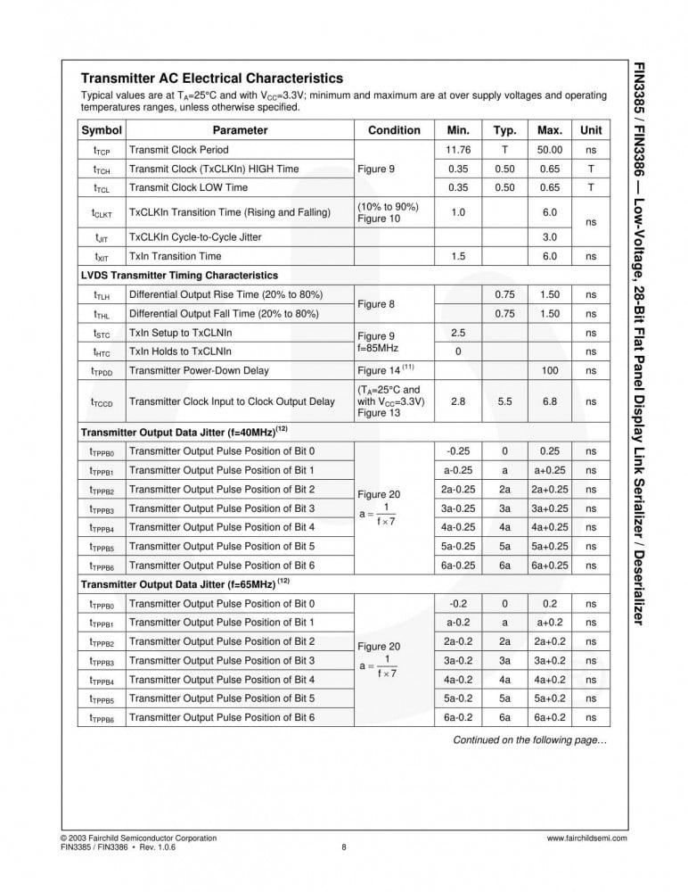 FIN3385MTDX datasheet page 9