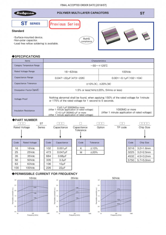 Rubycon ST series technical document page 1