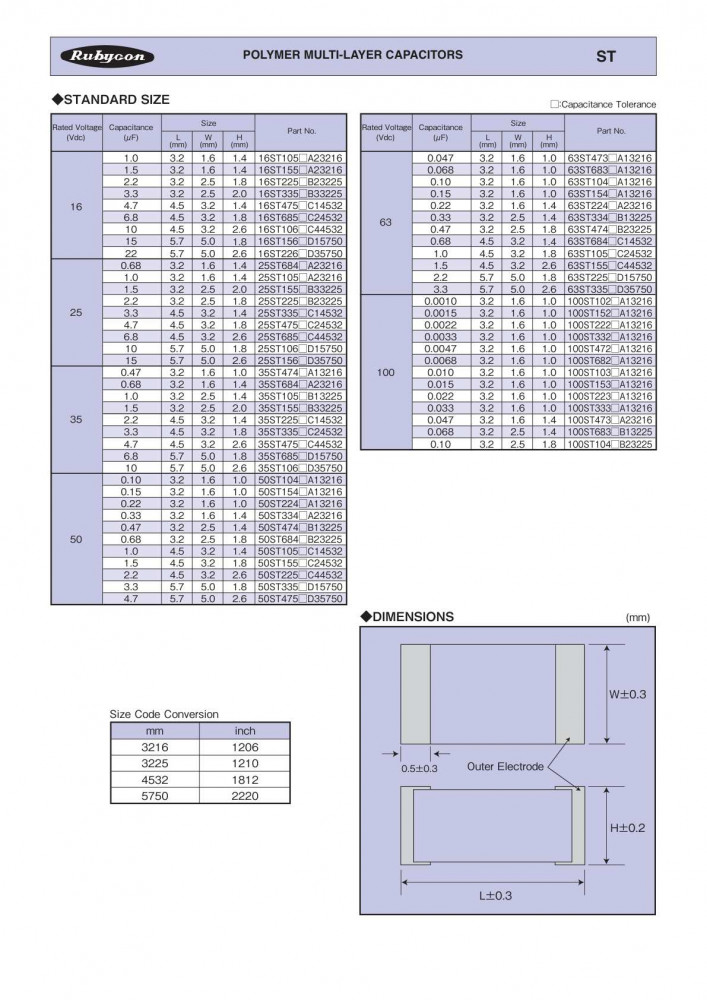 Rubycon ST series technical document page 2