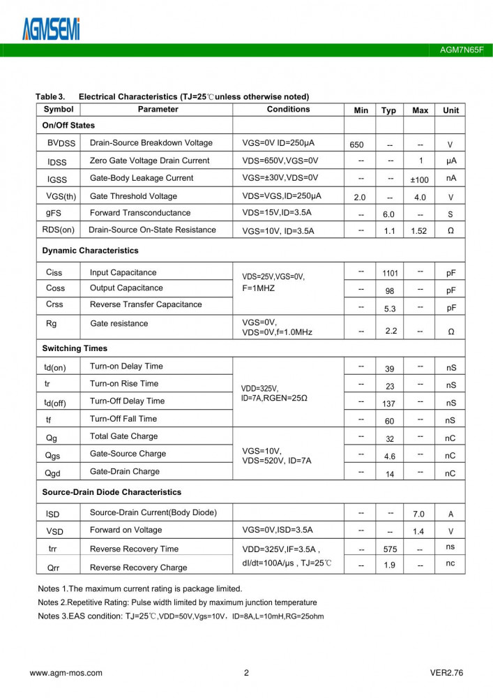 AGM7N65F datasheet page 2