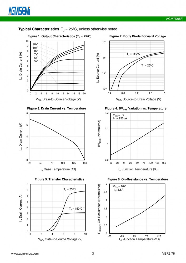 AGM7N65F datasheet page 3