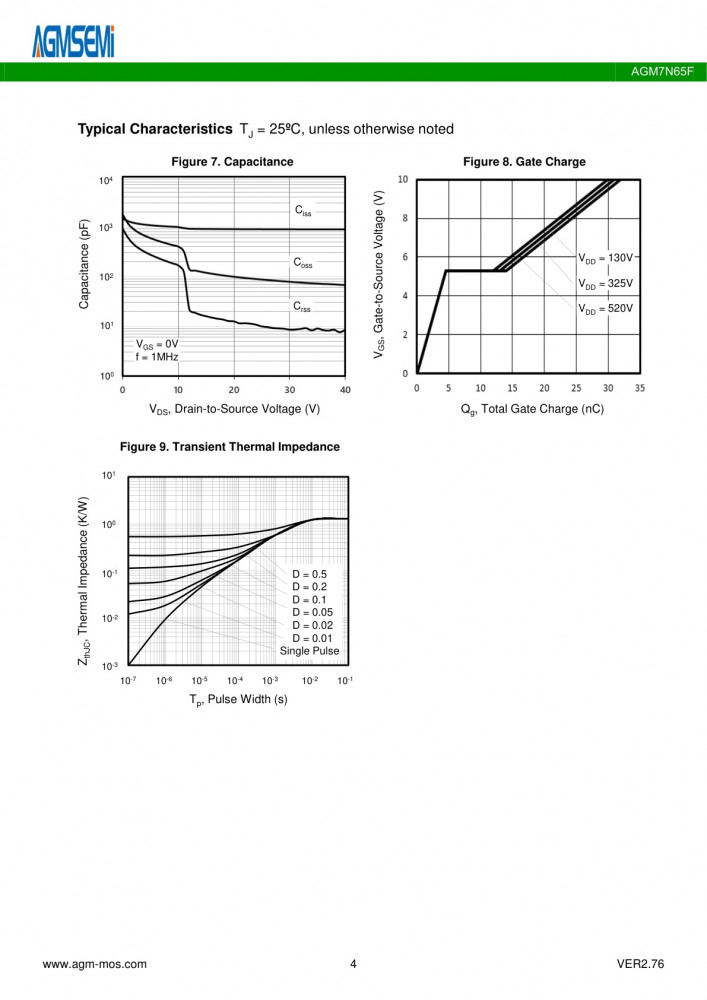 AGM7N65F datasheet page 4