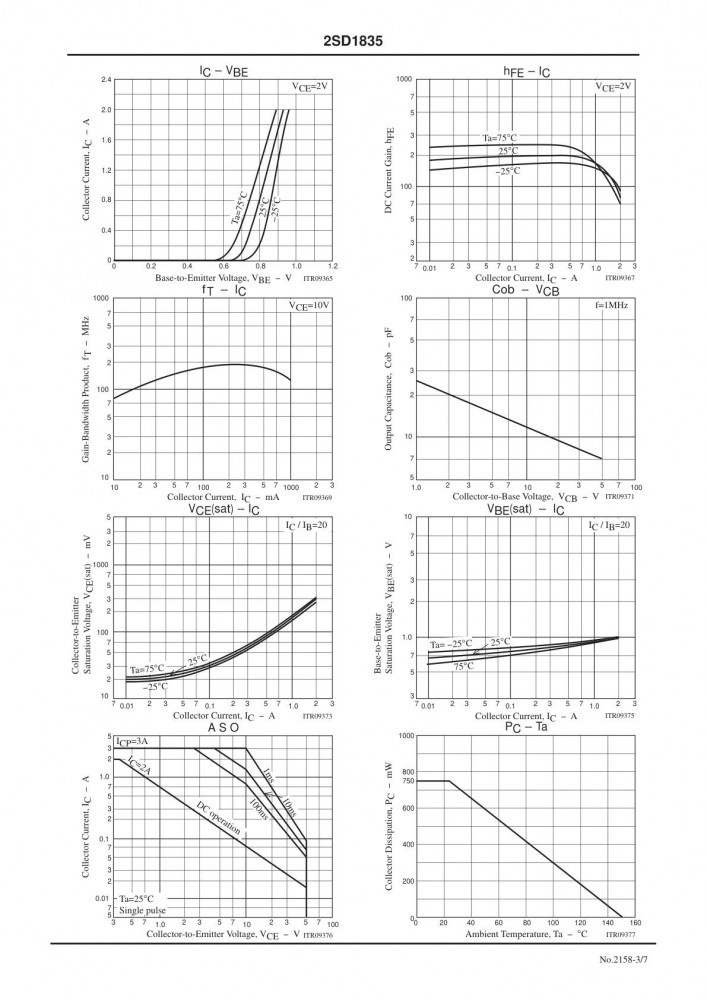 2SD1835S-AA technical document page 3