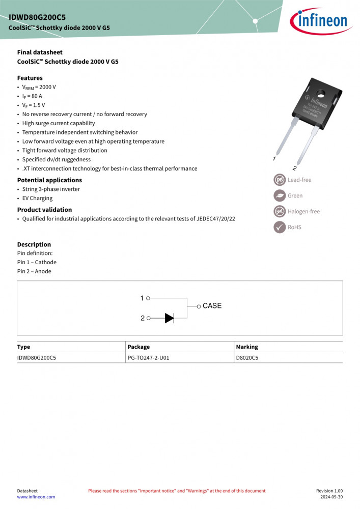 Datasheet page 1