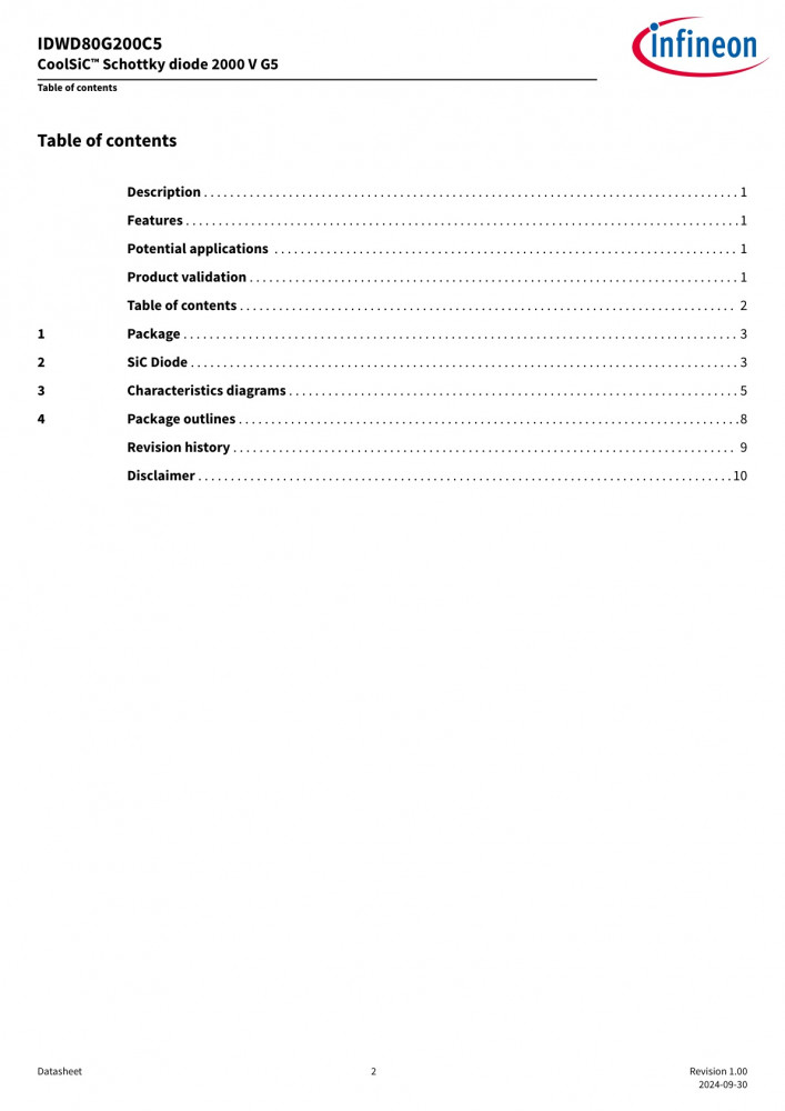 Datasheet page 2