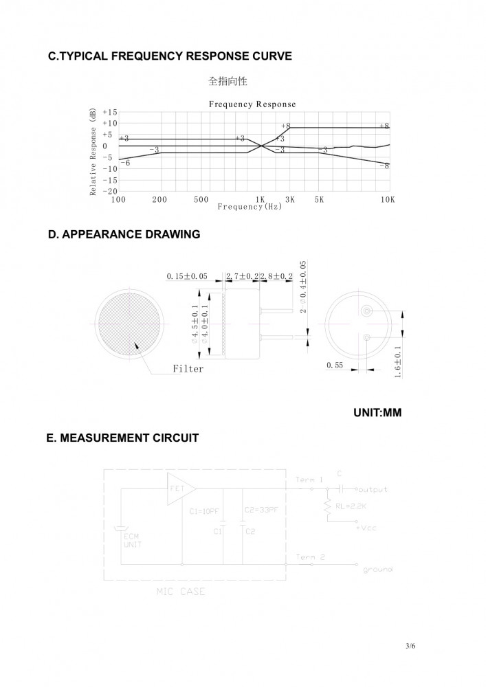 GMI4527P-2C-36db specification page 3