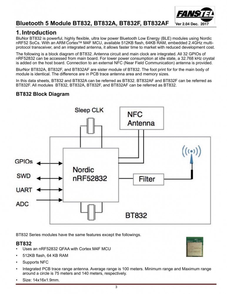BT832 datasheet page 3