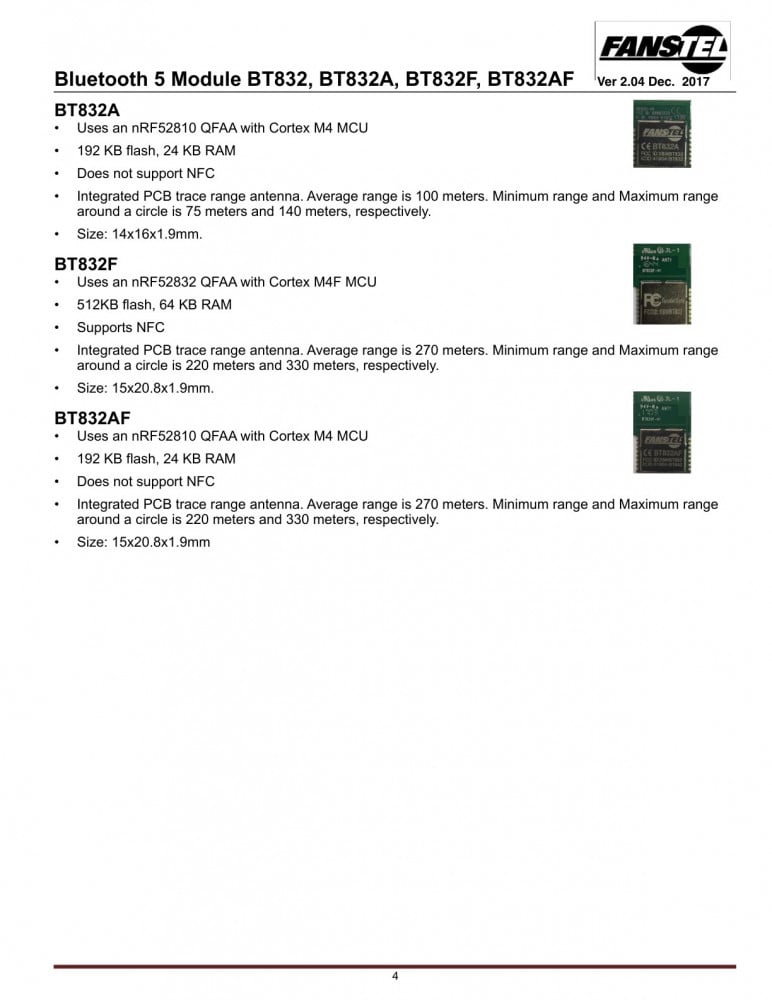 BT832 datasheet page 4