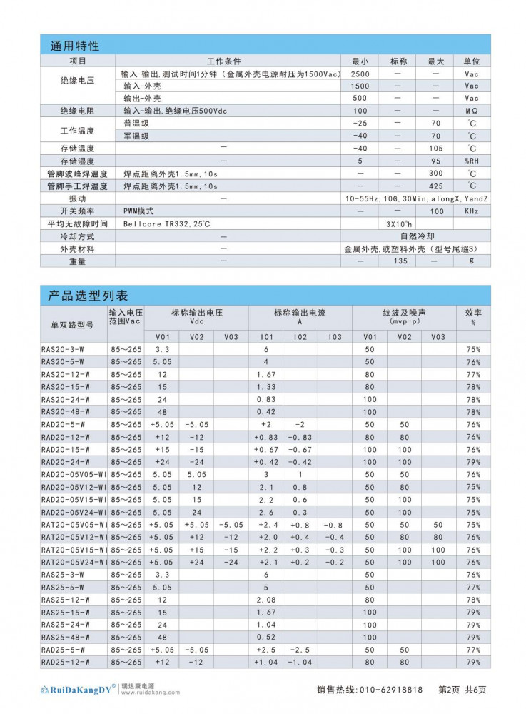RAS25-24-W technical document page 2