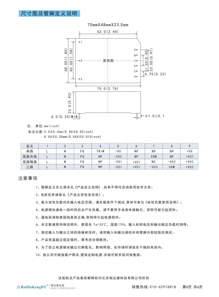 RAS25-24-W technical document page 6