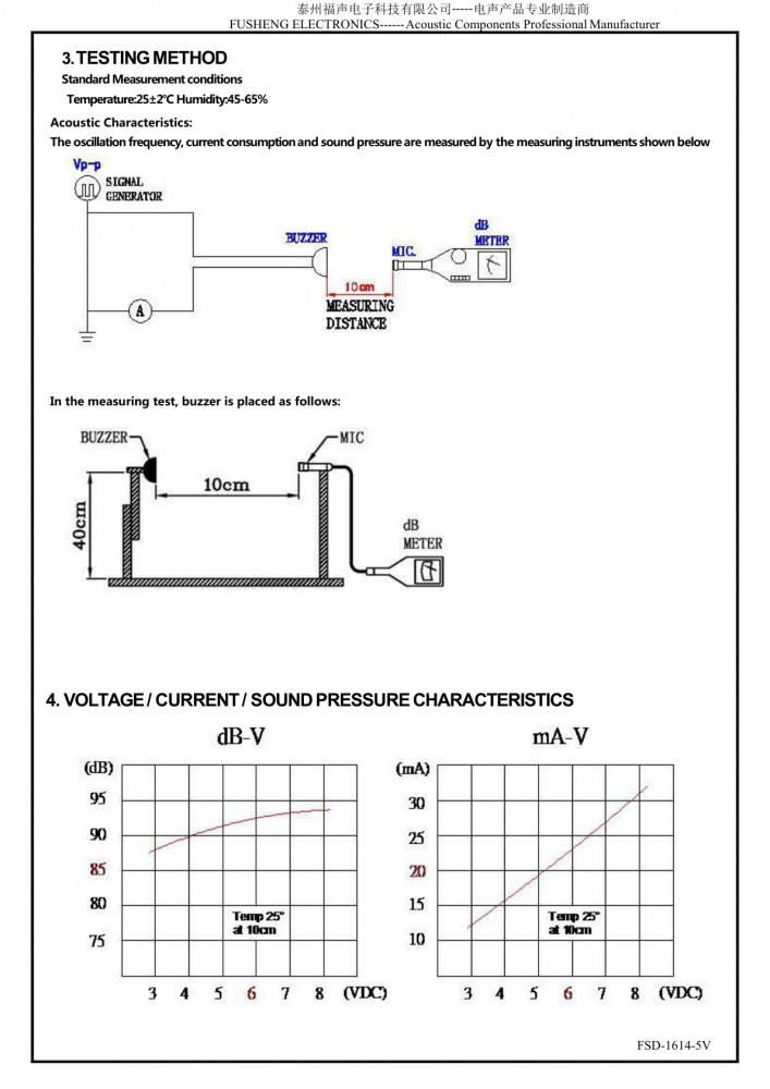 FSD-1614-5V testing method page