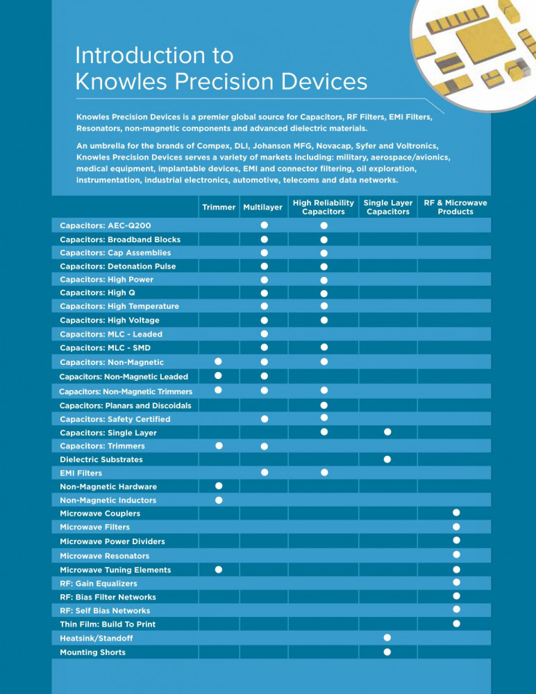 Knowles SLC document page 2