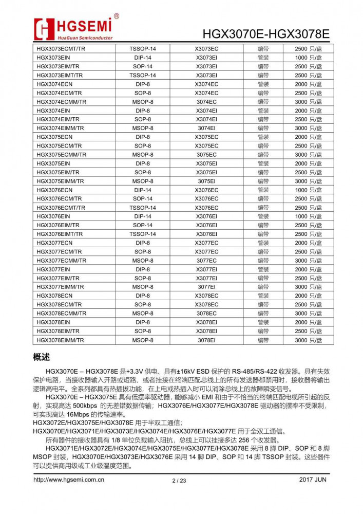 HGX3076E datasheet page 2