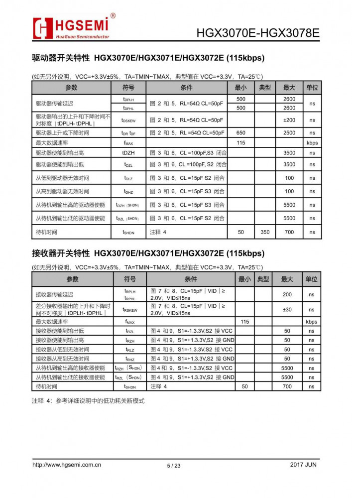 HGX3076E datasheet page 5