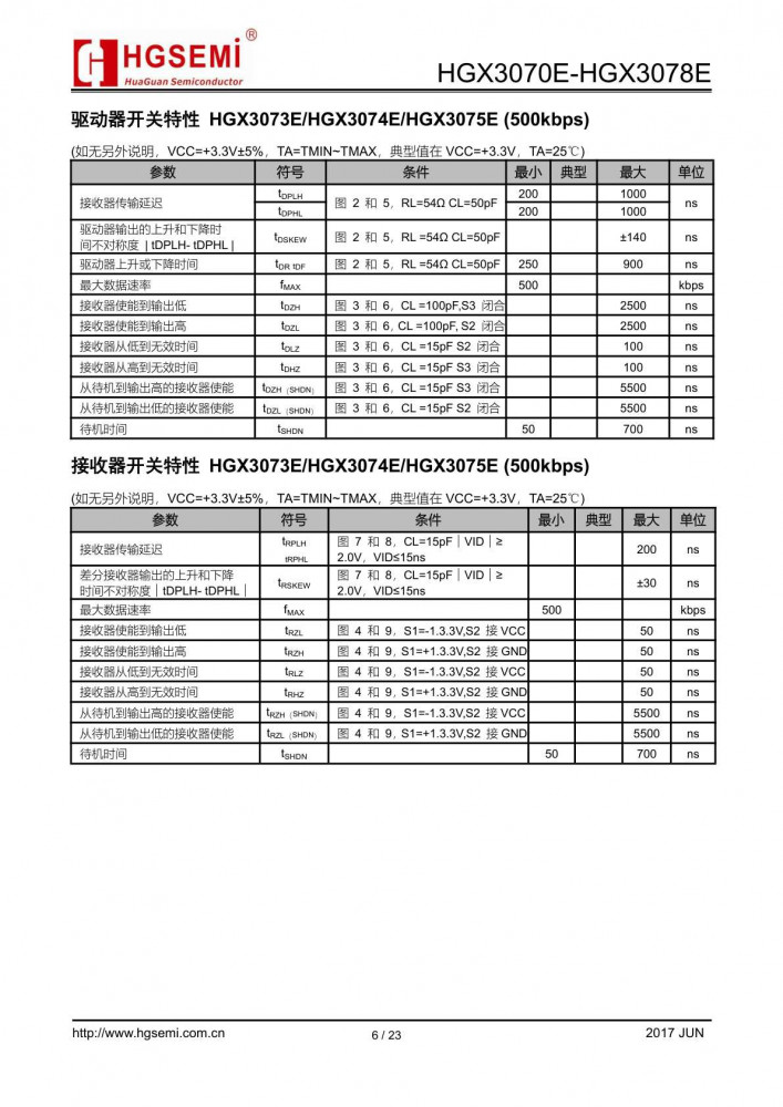 HGX3076E datasheet page 6