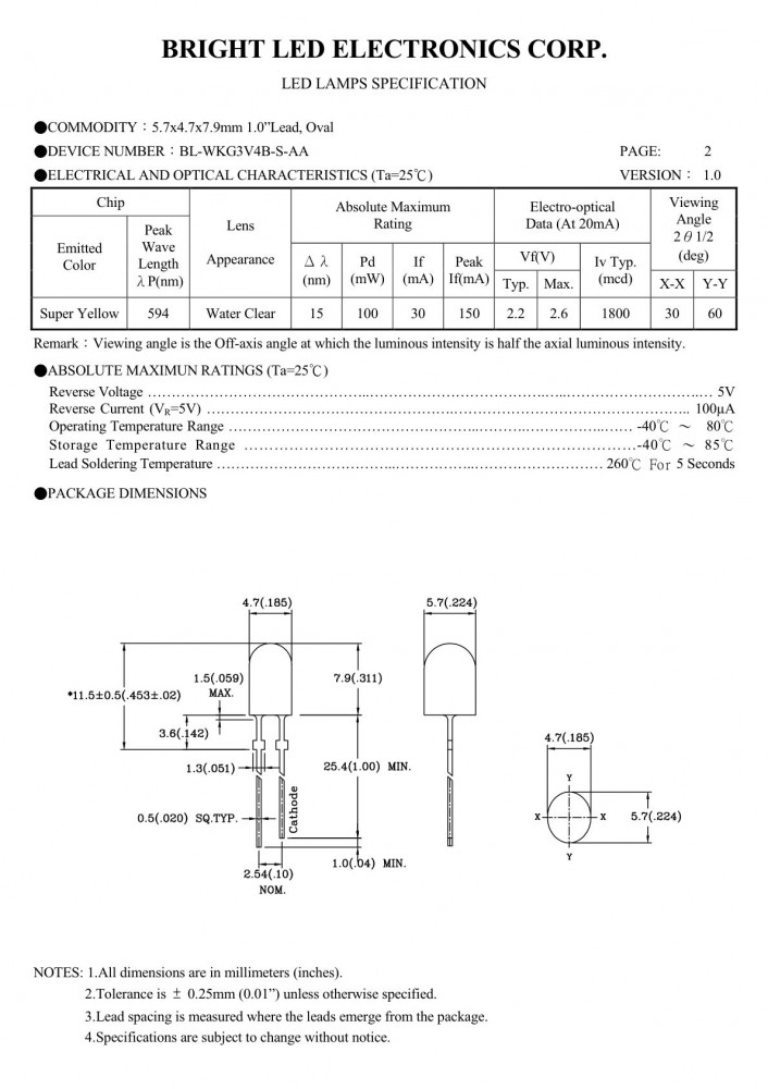 BL-WKG3V4B-S-AA datasheet page 2: electrical, optical and package information