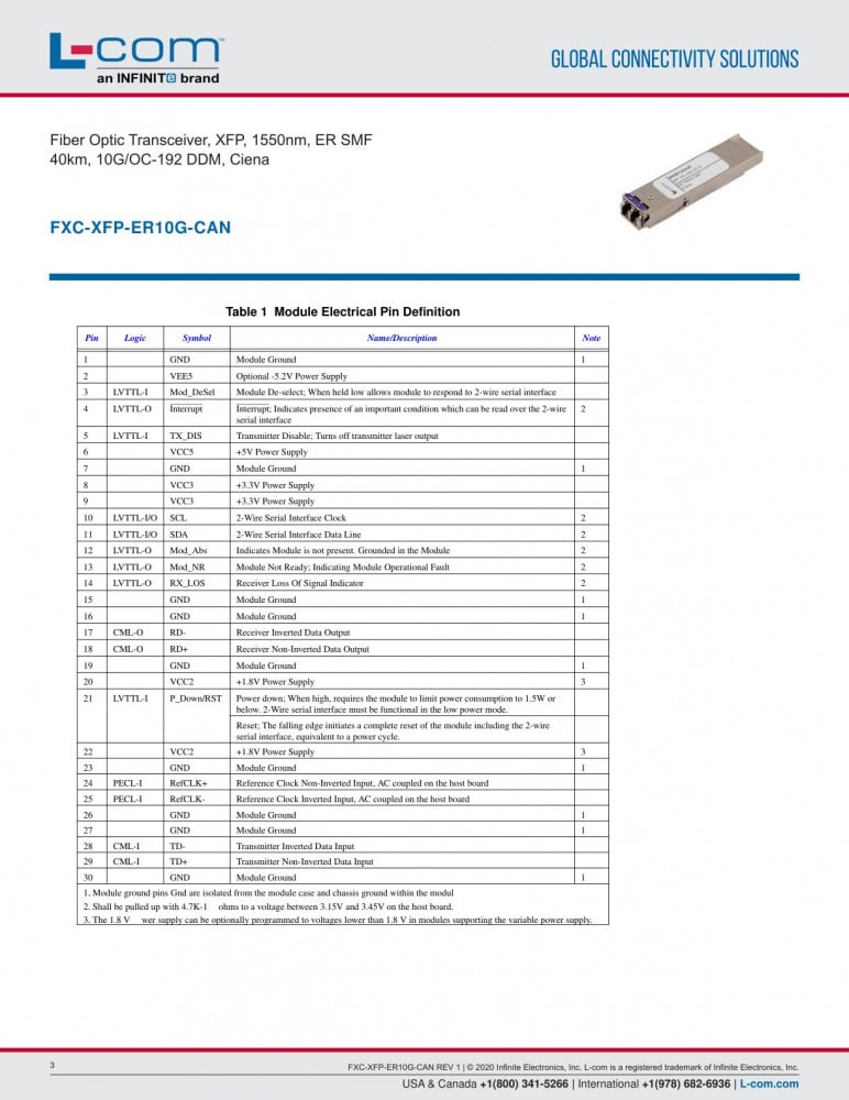 FXC-XFP-ER10G-CAN datasheet page 3