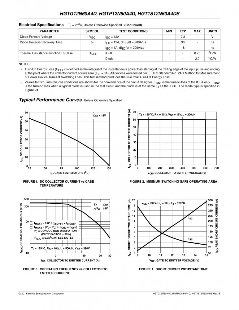 HGTP12N60A4D datasheet page 3