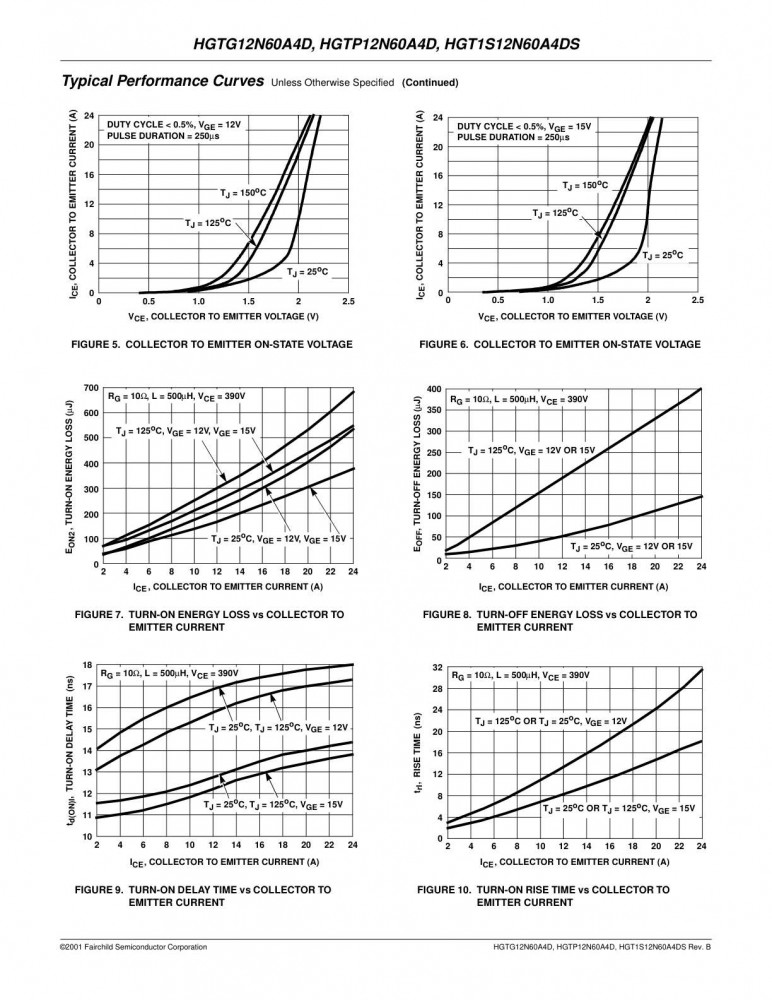 HGTP12N60A4D datasheet page 4