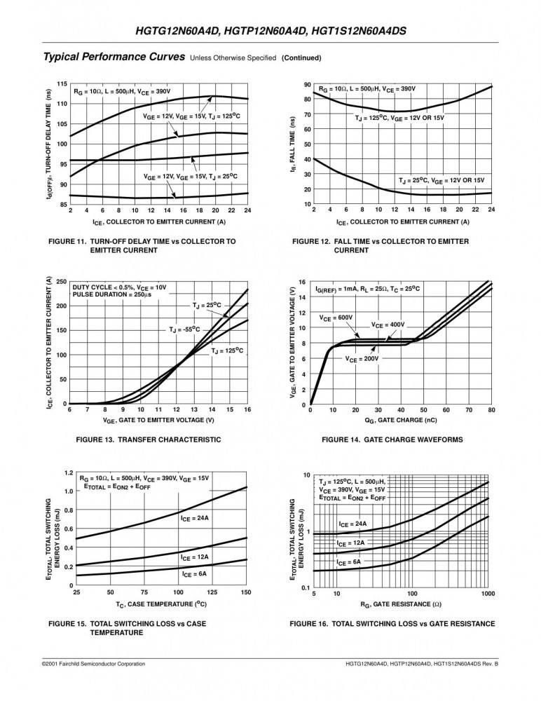 HGTP12N60A4D datasheet page 5