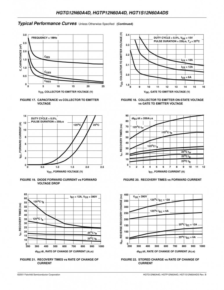 HGTP12N60A4D datasheet page 6