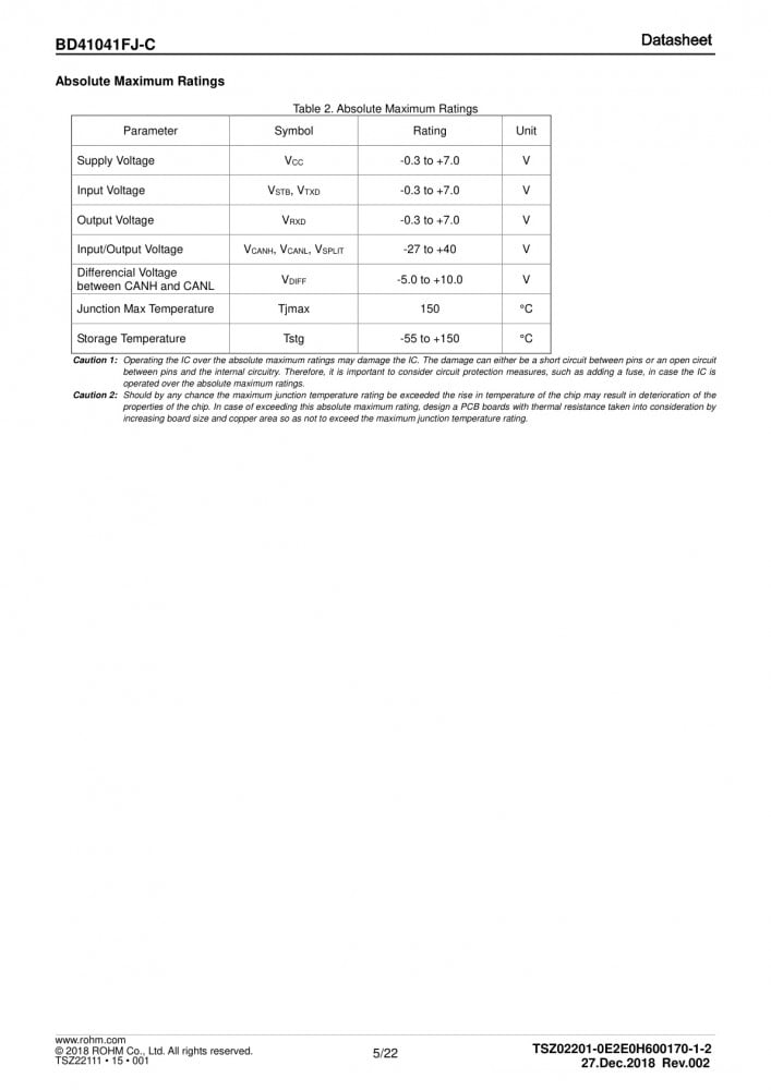 BD41041FJ-CE2 document page 5