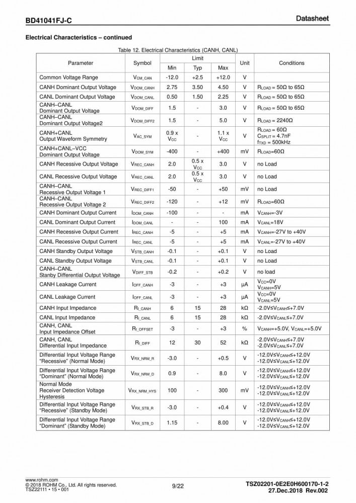 BD41041FJ-CE2 document page 9