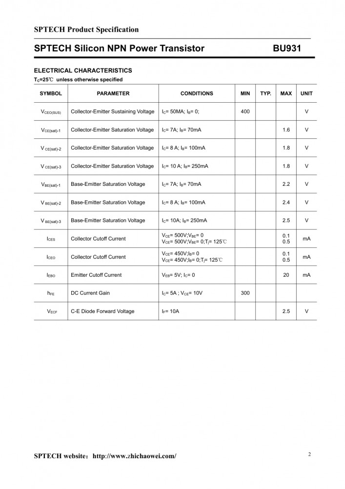 SPTECH BU931 datasheet page 2