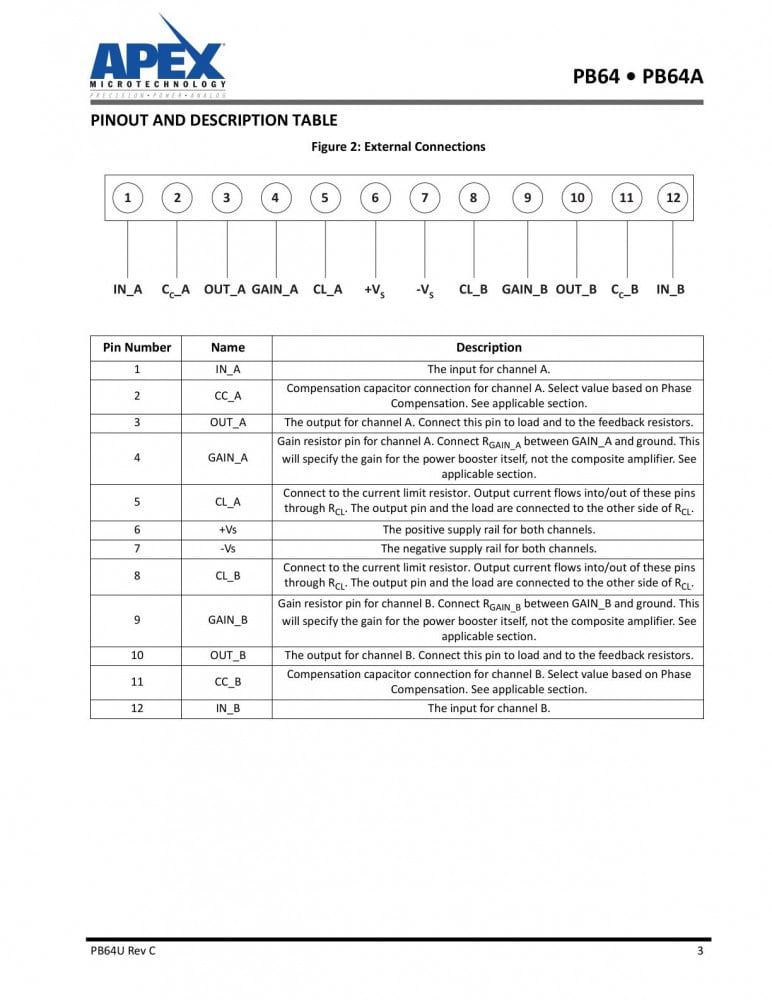 PB64DP datasheet page 3