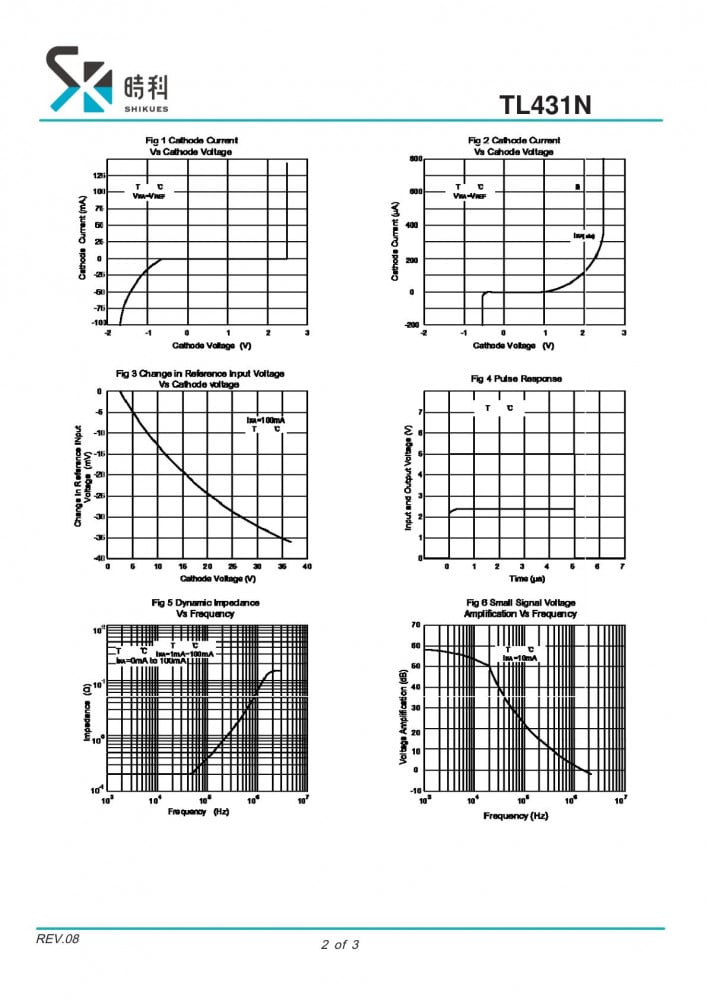 TL431N datasheet page 2