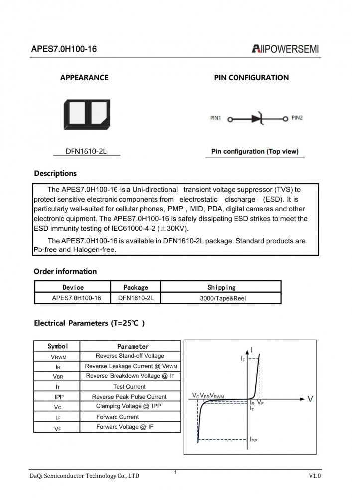 APES7.0H100-16 datasheet page 1