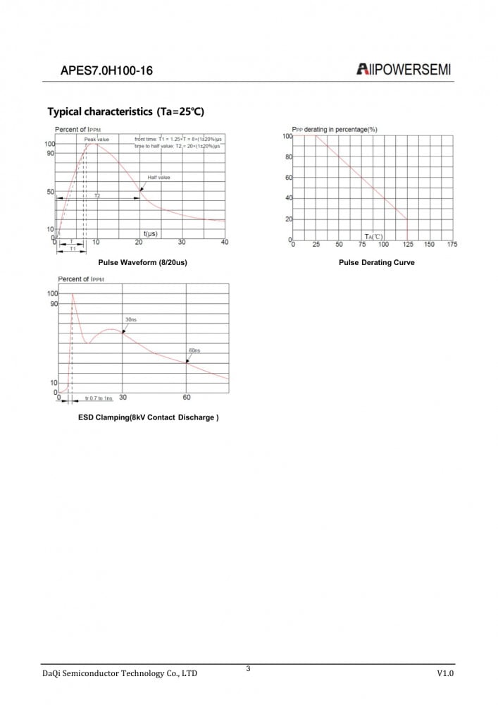APES7.0H100-16 datasheet page 3