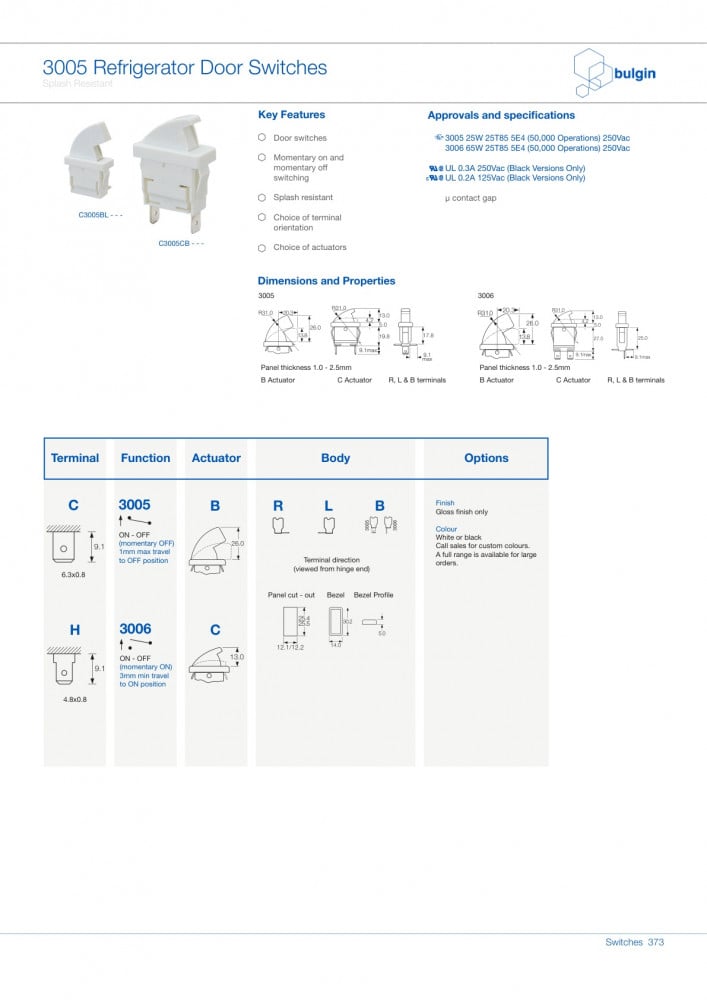 Bulgin document page 3