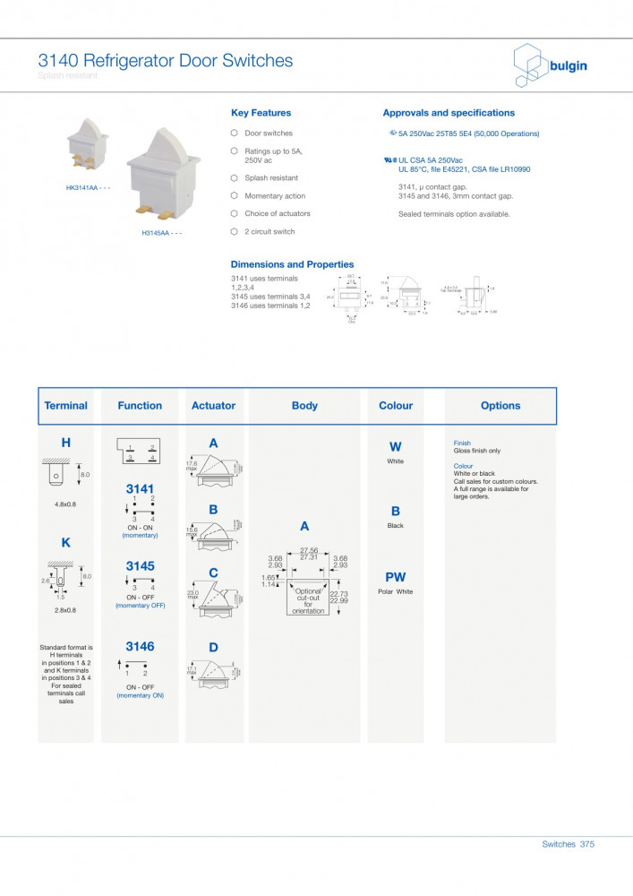 Bulgin document page 5