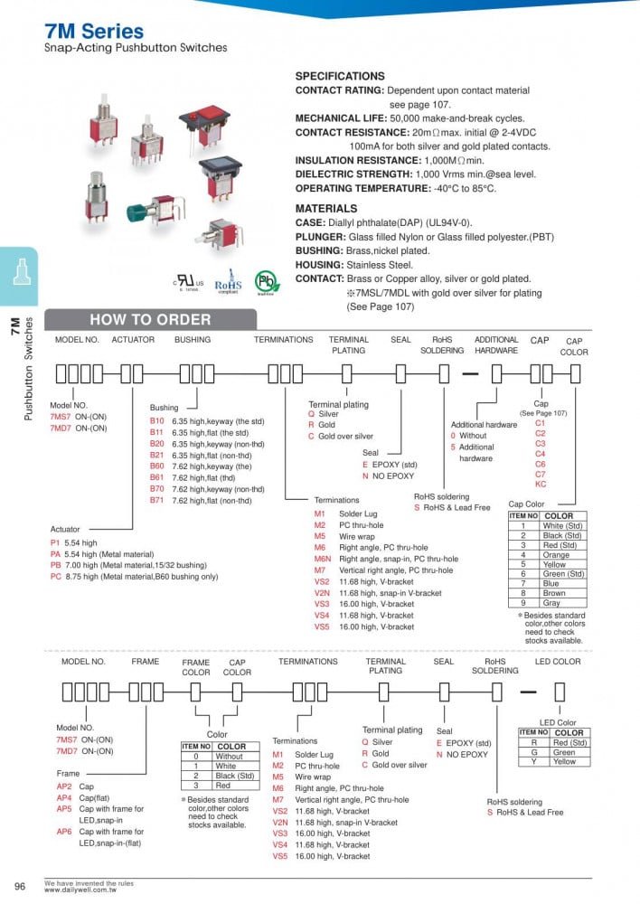 Dailywell switch datasheet page 1