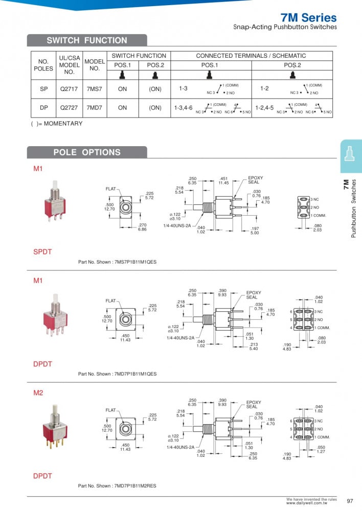 Dailywell switch datasheet page 2