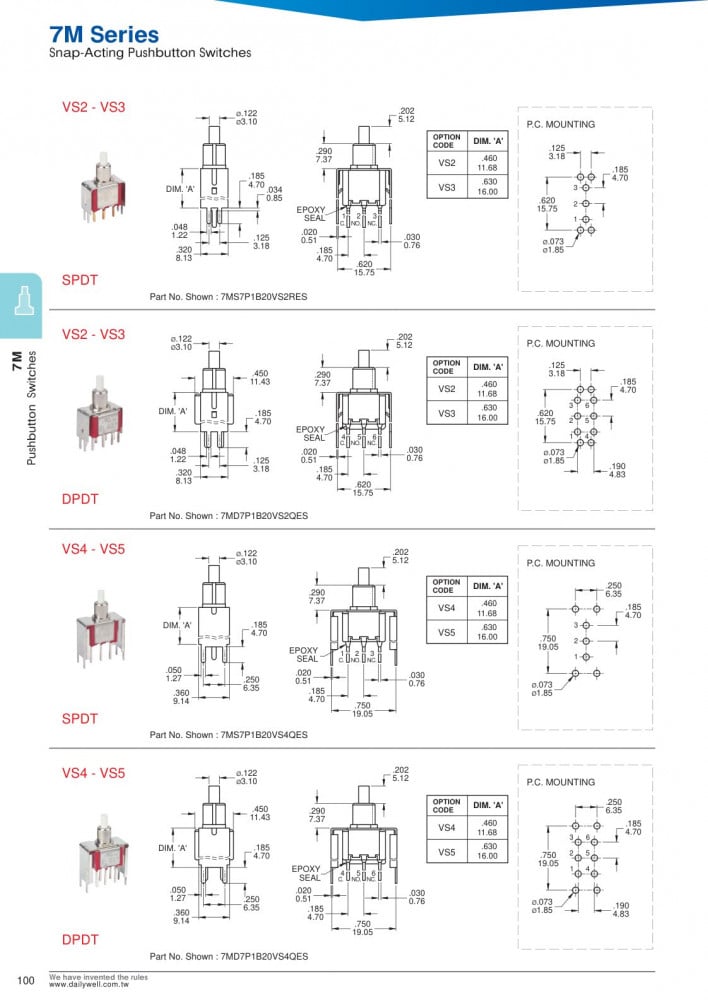Dailywell switch datasheet page 5