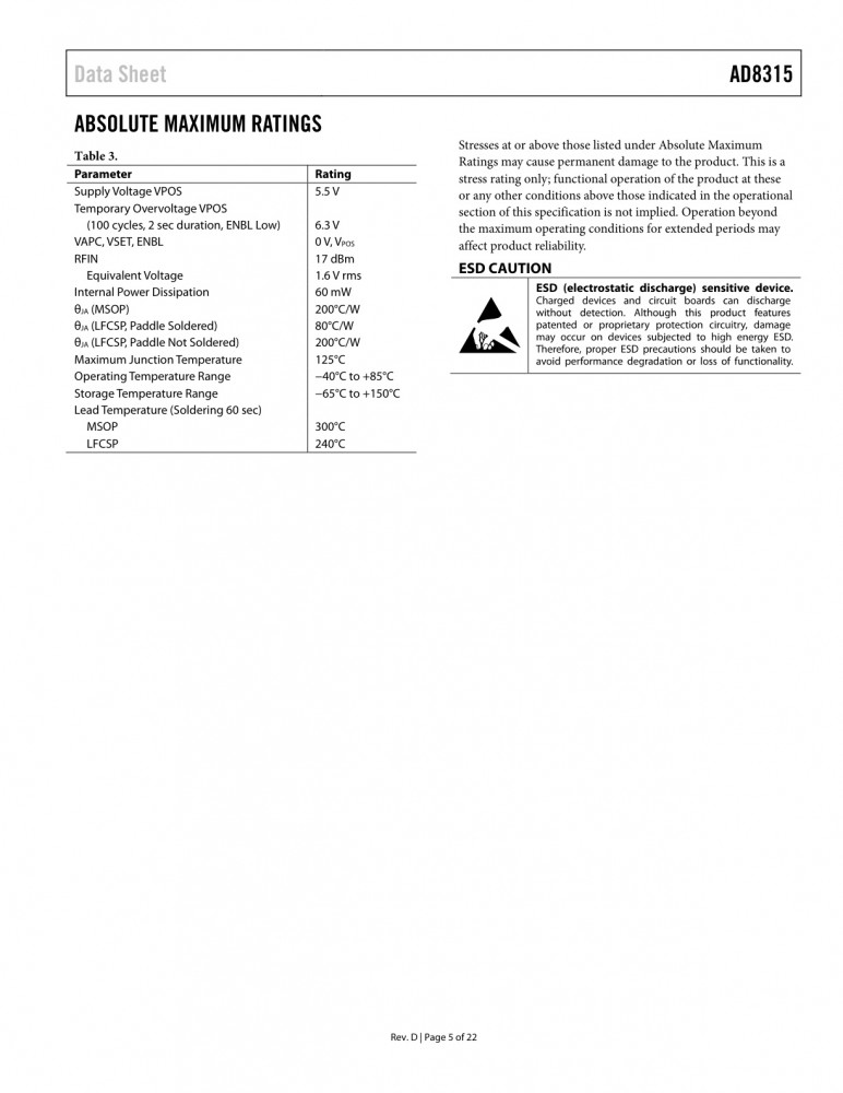 AD8315 datasheet page 5
