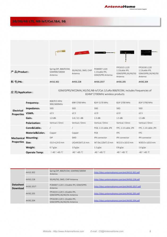 Technical document page 8