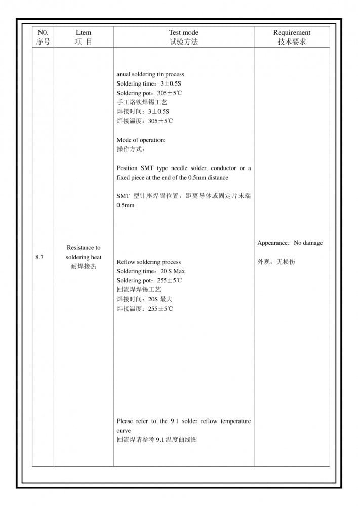 W-1253M08P-0420 specification page 9