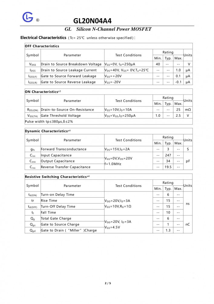 GL20N04A4 datasheet page 2