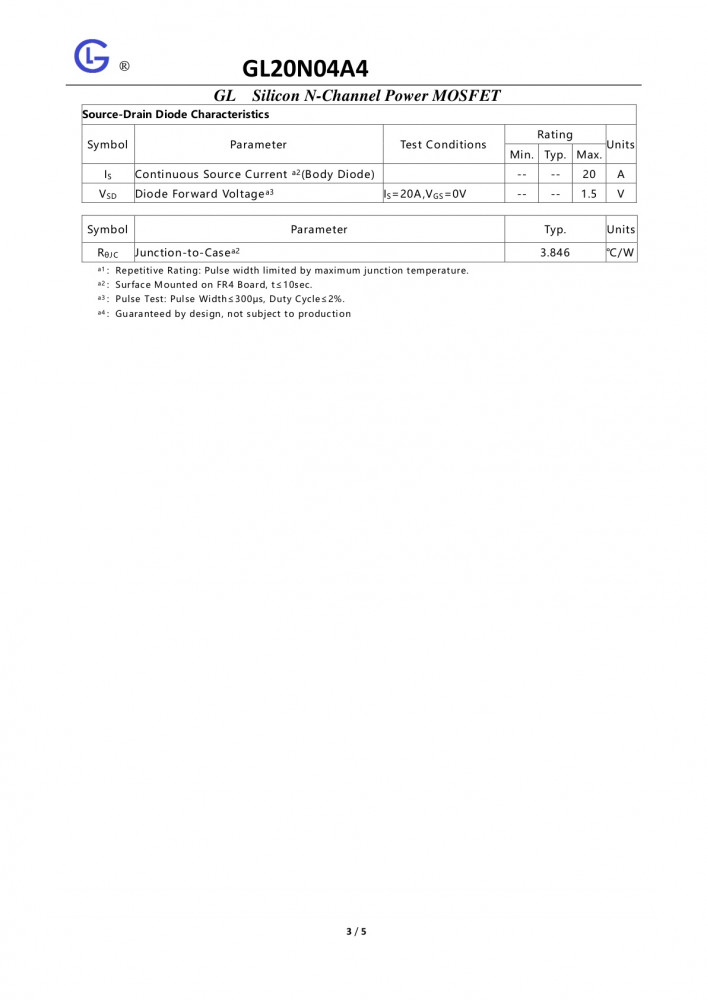 GL20N04A4 datasheet page 3