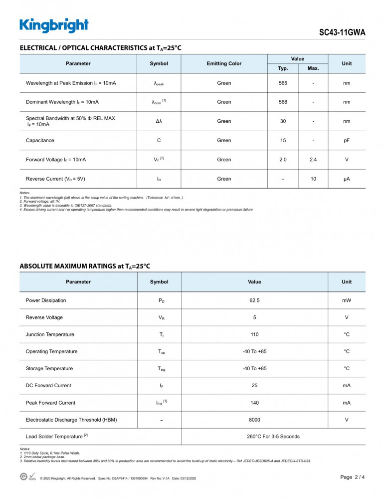 SC43-11GWA datasheet page 2