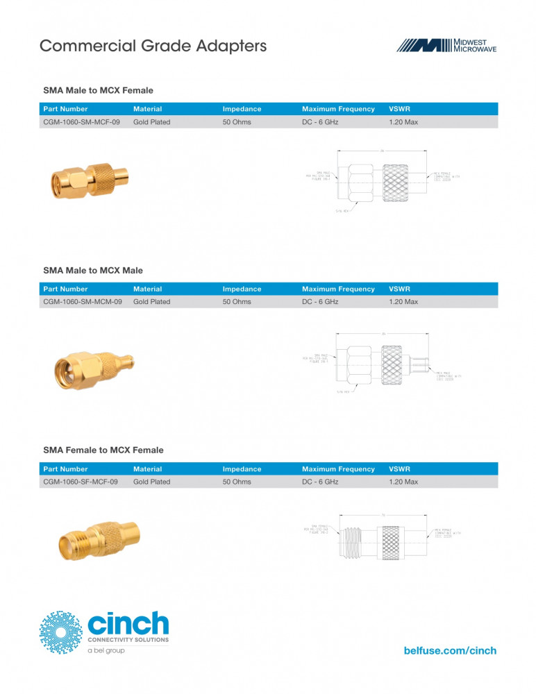 CINCH CGM commercial adapter documentation page 2