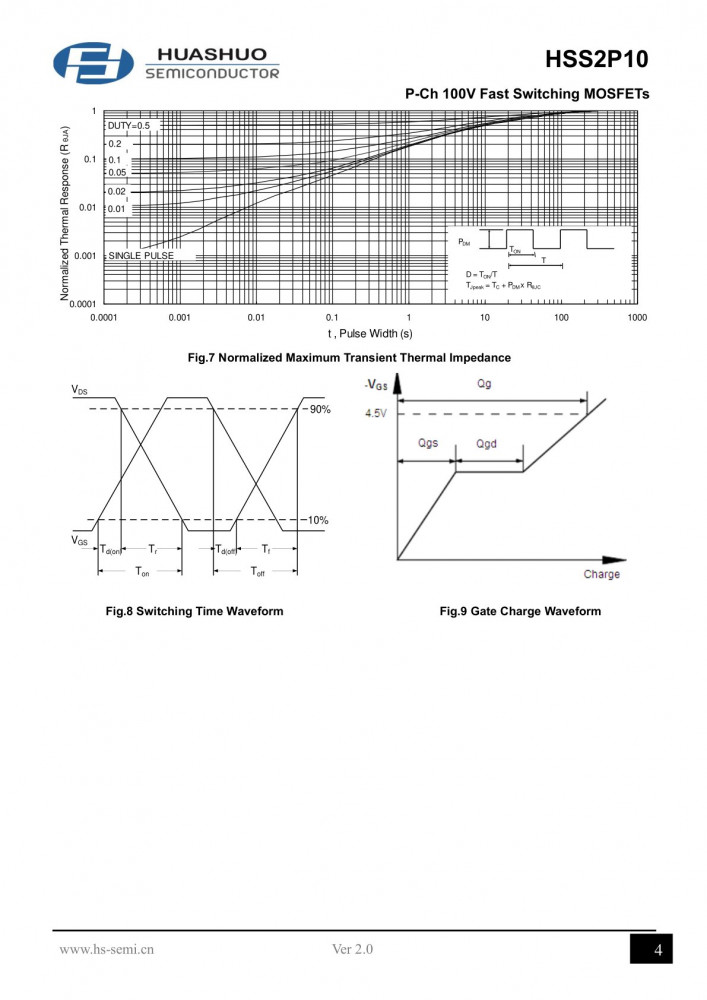 HSS2P10 datasheet page 4